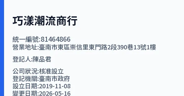 巧漾潮流商行的照片-統編 81464866(臺南市) 公司登記資料與營業項目詳細圖表