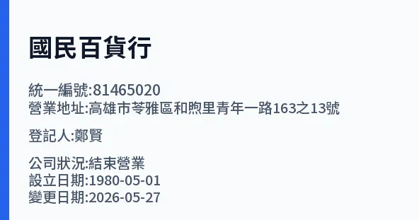 國民百貨行的照片-統編 81465020(高雄市) 公司登記資料與營業項目詳細圖表