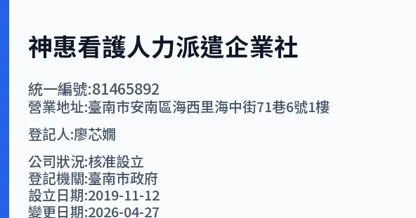 神惠看護人力派遣企業社的照片-統編 81465892(臺南市) 公司登記資料與營業項目詳細圖表