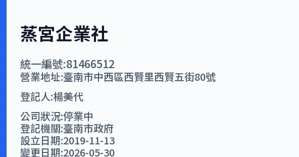 蒸宮企業社的照片-統編 81466512(臺南市) 公司登記資料與營業項目詳細圖表