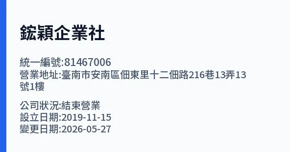鋐穎企業社的照片-統編 81467006(臺南市) 公司登記資料與營業項目詳細圖表