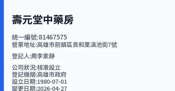 壽元堂中藥房的照片-統編 81467575(高雄市) 公司登記資料與營業項目詳細圖表