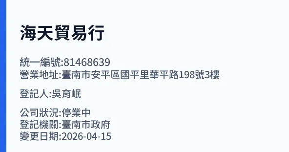 海天貿易行的照片-統編 81468639(臺南市) 公司登記資料與營業項目詳細圖表