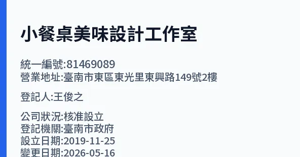 小餐桌美味設計工作室的照片-統編 81469089(臺南市) 公司登記資料與營業項目詳細圖表