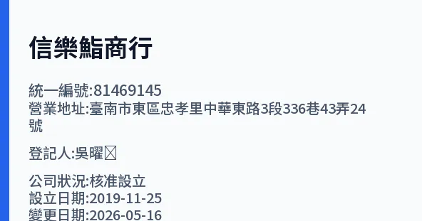 信樂鮨商行的照片-統編 81469145(臺南市) 公司登記資料與營業項目詳細圖表