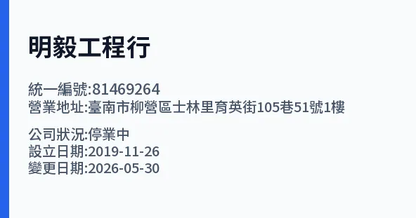 明毅工程行的照片-統編 81469264(臺南市) 公司登記資料與營業項目詳細圖表