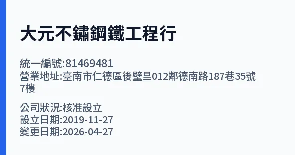 大元不鏽鋼鐵工程行的照片-統編 81469481(臺南市) 公司登記資料與營業項目詳細圖表