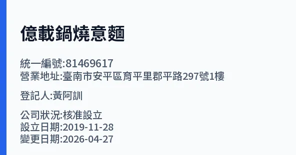 億載鍋燒意麵的照片-統編 81469617(臺南市) 公司登記資料與營業項目詳細圖表