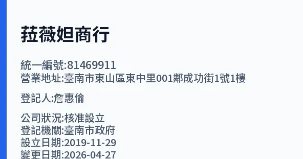 菈薇妲商行的照片-統編 81469911(臺南市) 公司登記資料與營業項目詳細圖表