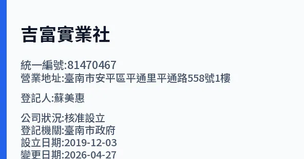 吉富實業社的照片-統編 81470467(臺南市) 公司登記資料與營業項目詳細圖表