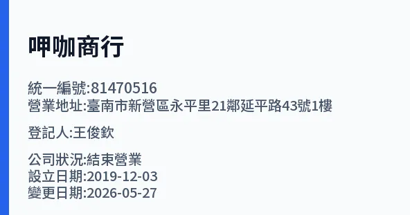 呷咖商行的照片-統編 81470516(臺南市) 公司登記資料與營業項目詳細圖表
