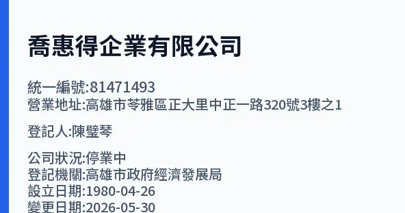 喬惠得企業有限公司的照片-統編 81471493(高雄市) 公司登記資料與營業項目詳細圖表