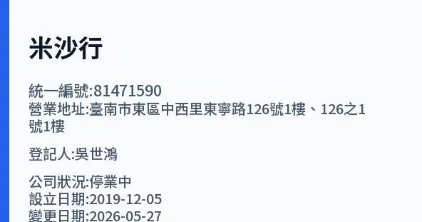 米沙行的照片-統編 81471590(臺南市) 公司登記資料與營業項目詳細圖表