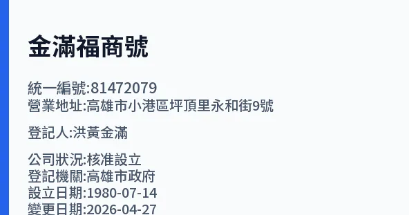 金滿福商號的照片-統編 81472079(高雄市) 公司登記資料與營業項目詳細圖表