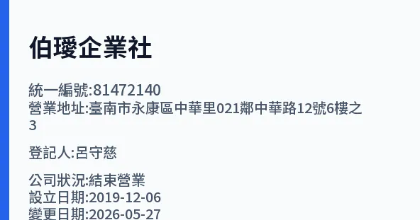 伯璦企業社的照片-統編 81472140(臺南市) 公司登記資料與營業項目詳細圖表