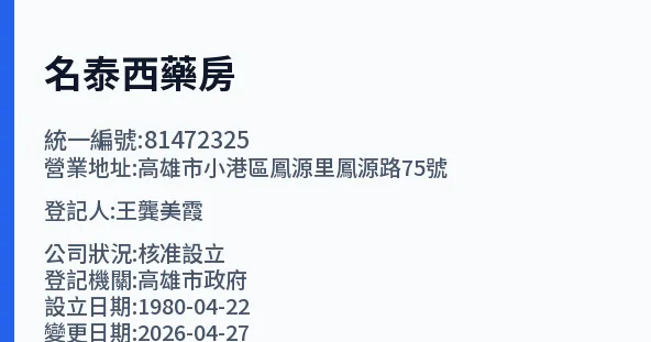 名泰西藥房的照片-統編 81472325(高雄市) 公司登記資料與營業項目詳細圖表