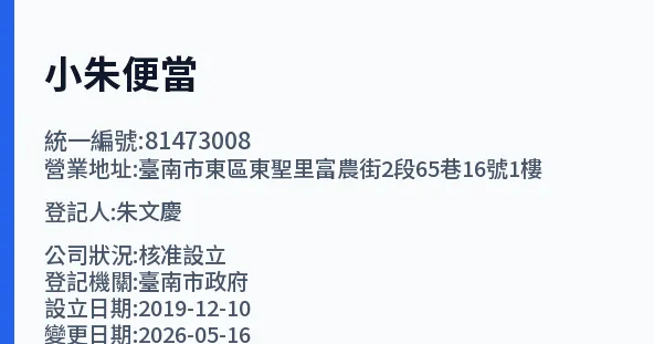 小朱便當的照片-統編 81473008(臺南市) 公司登記資料與營業項目詳細圖表