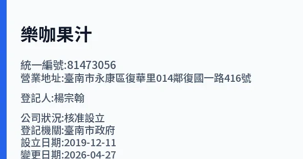 樂咖果汁的照片-統編 81473056(臺南市) 公司登記資料與營業項目詳細圖表