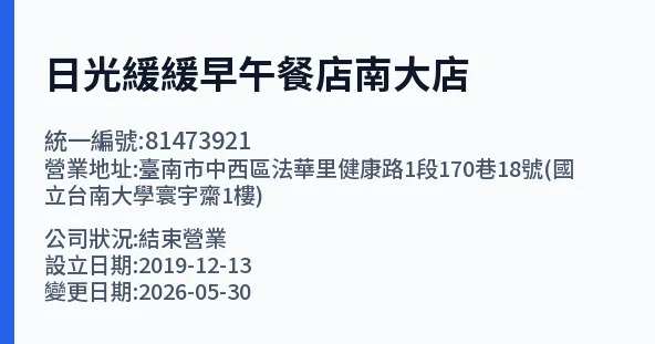 日光緩緩早午餐店南大店的照片-統編 81473921(臺南市) 公司登記資料與營業項目詳細圖表