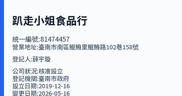 趴走小姐食品行的照片-統編 81474457(臺南市) 公司登記資料與營業項目詳細圖表