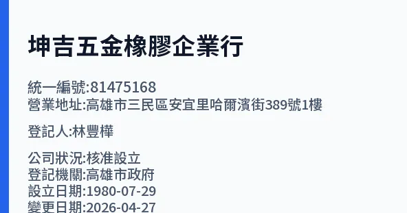 坤吉五金橡膠企業行的照片-統編 81475168(高雄市) 公司登記資料與營業項目詳細圖表