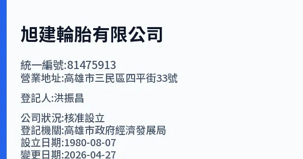 旭建輪胎有限公司的照片-統編 81475913(高雄市) 公司登記資料與營業項目詳細圖表