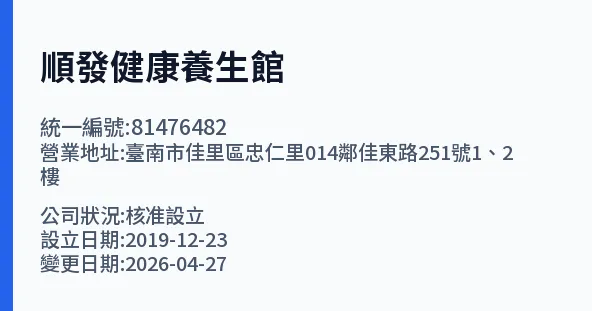 順發健康養生館的照片-統編 81476482(臺南市) 公司登記資料與營業項目詳細圖表