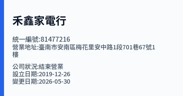 禾鑫家電行的照片-統編 81477216(臺南市) 公司登記資料與營業項目詳細圖表
