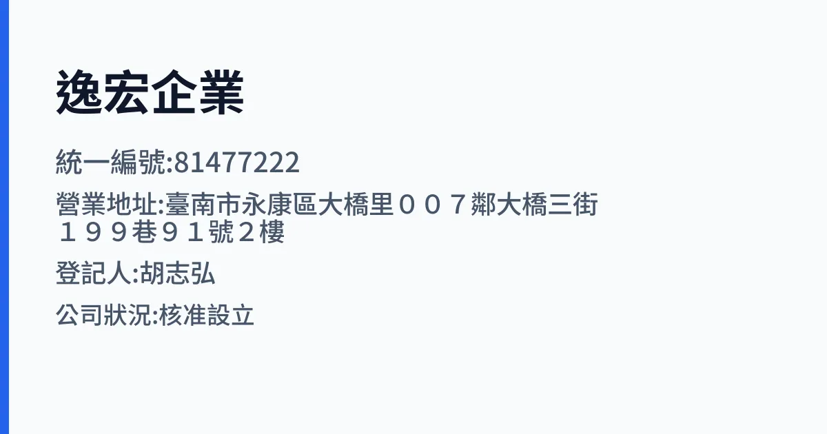 逸宏企業 - 統編 81477222(臺南市) 公司登記資料與營業項目詳細圖表