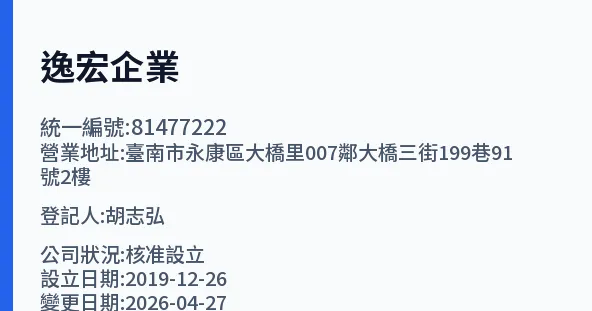 逸宏企業的照片-統編 81477222(臺南市) 公司登記資料與營業項目詳細圖表