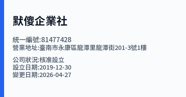 默傻企業社的照片-統編 81477428(臺南市) 公司登記資料與營業項目詳細圖表