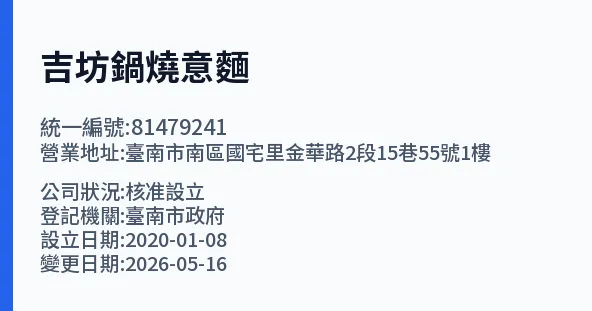 吉坊鍋燒意麵的照片-統編 81479241(臺南市) 公司登記資料與營業項目詳細圖表