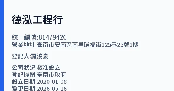 德泓工程行的照片-統編 81479426(臺南市) 公司登記資料與營業項目詳細圖表