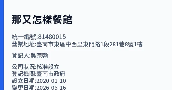 那又怎樣餐館的照片-統編 81480015(臺南市) 公司登記資料與營業項目詳細圖表