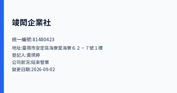 竣閎企業社的照片-統編 81480423(臺南市) 公司登記資料與營業項目詳細圖表