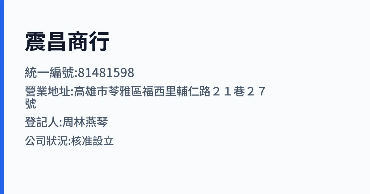 震昌商行 - 統編 81481598(高雄市) 公司登記資料與營業項目詳細圖表