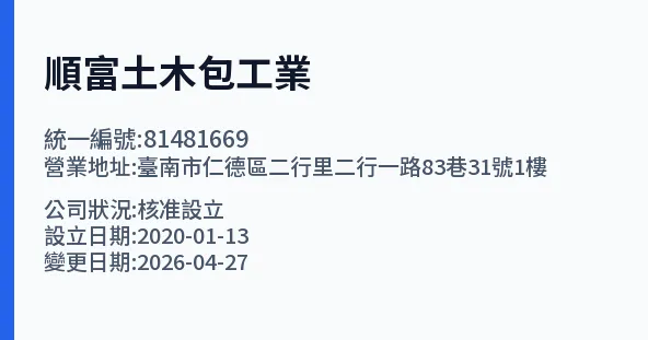 順富土木包工業的照片-統編 81481669(臺南市) 公司登記資料與營業項目詳細圖表