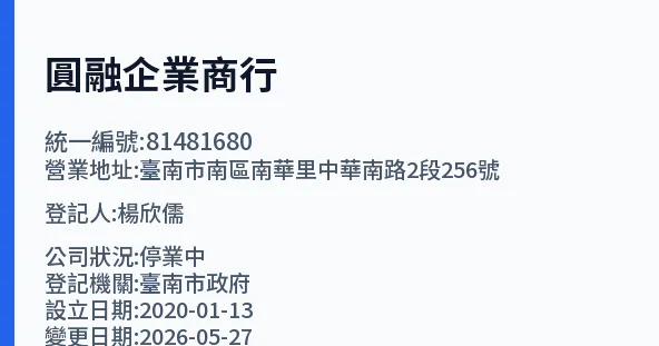 圓融企業商行的照片-統編 81481680(臺南市) 公司登記資料與營業項目詳細圖表