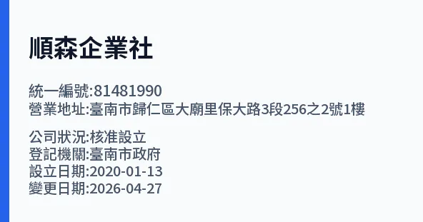 順森企業社的照片-統編 81481990(臺南市) 公司登記資料與營業項目詳細圖表