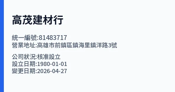 高茂建材行的照片-統編 81483717(高雄市) 公司登記資料與營業項目詳細圖表