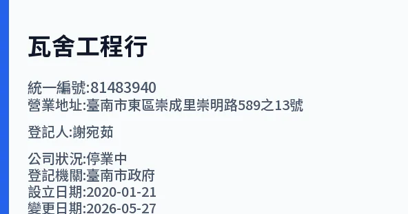 瓦舍工程行的照片-統編 81483940(臺南市) 公司登記資料與營業項目詳細圖表