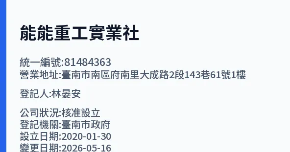 能能重工實業社的照片-統編 81484363(臺南市) 公司登記資料與營業項目詳細圖表