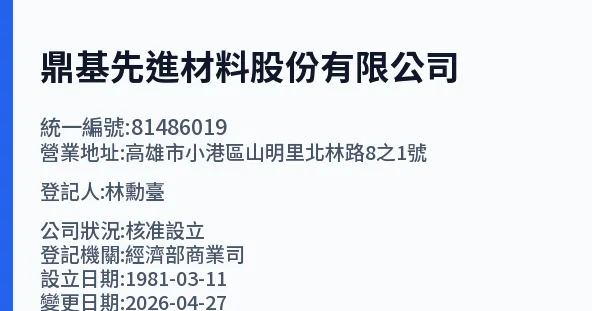 鼎基先進材料股份有限公司的照片-統編 81486019(高雄市) 公司登記資料與營業項目詳細圖表