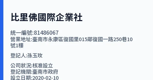 比里佛國際企業社的照片-統編 81486067(臺南市) 公司登記資料與營業項目詳細圖表