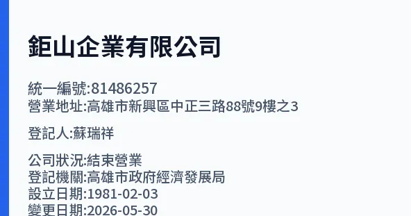 鉅山企業有限公司的照片-統編 81486257(高雄市) 公司登記資料與營業項目詳細圖表