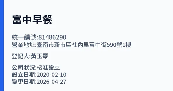富中早餐的照片-統編 81486290(臺南市) 公司登記資料與營業項目詳細圖表