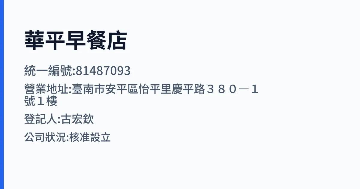 華平早餐店 - 統編 81487093(臺南市) 公司登記資料與營業項目詳細圖表