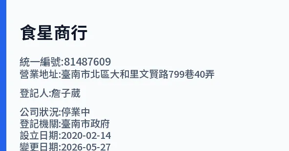 食星商行的照片-統編 81487609(臺南市) 公司登記資料與營業項目詳細圖表