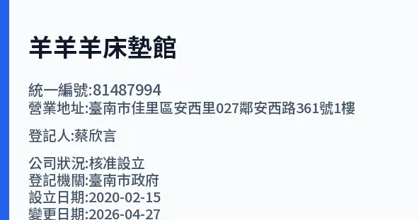 羊羊羊床墊館的照片-統編 81487994(臺南市) 公司登記資料與營業項目詳細圖表