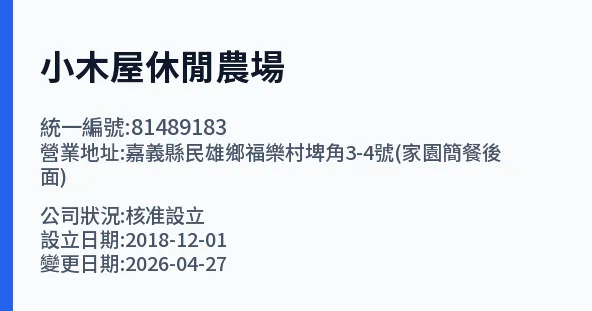 小木屋休閒農場的照片-統編 81489183(嘉義縣) 公司登記資料與營業項目詳細圖表